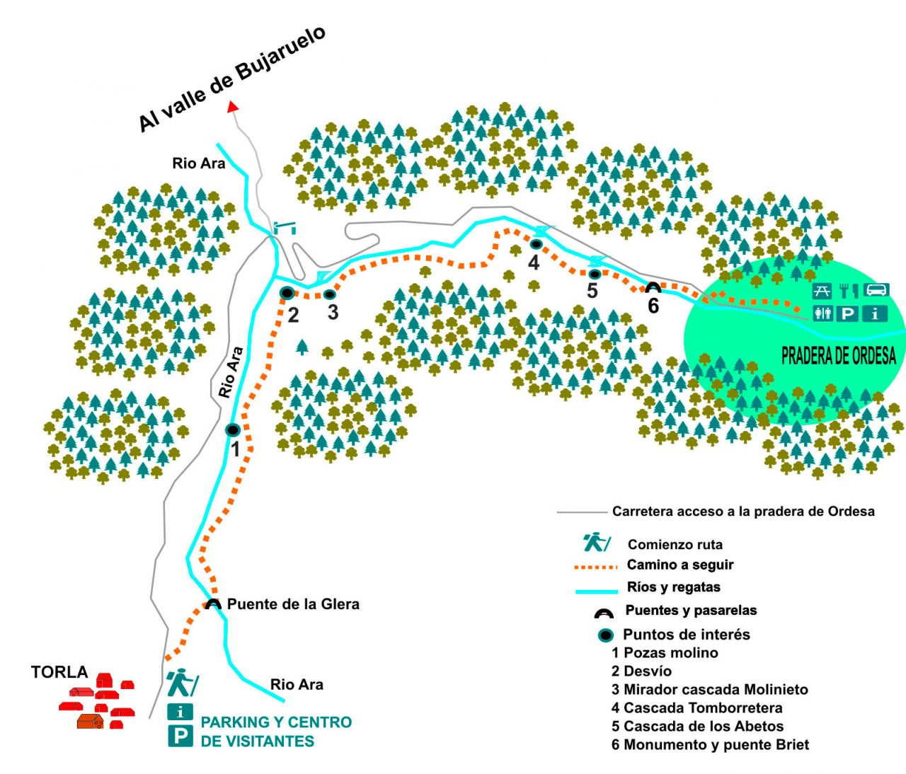 TORLA A PRADERA ORDESA - parque nacional de ordesa